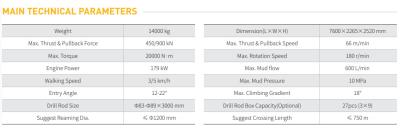 Cina GS450-LS macchina di perforazione orizzontale direzionale, macchina di perforazione orizzontale direzionale da 45 tonnellate, macchina hdd da 45 tonnellate, impianto hdd da 45 tonnellate, goodeng hdd machine 45 tonnellate, goodeng hdd rig 45 tonnellate, in vendita