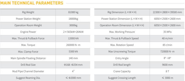 Quality GS12000-TS horizontal directional drilling machine, 1200ton horizontal for sale