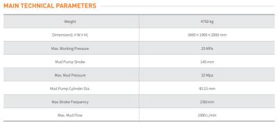 China mud pump GSM1000, goodeng mud pump,1000L mud pump, mud pump 1000L,1000L/min mud pump, mud pump 1000L/min for sale