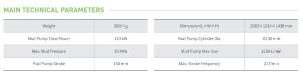 Quality electric mud pump, electric GSME1200 mud pump, goodeng mud pump 1200L, 1200L mud for sale
