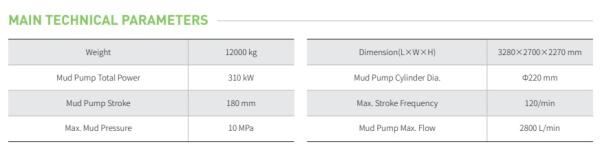 Quality electric mud pump, electric GSME2800 mud pump, goodeng mud pump 2800L, 2800L mud for sale