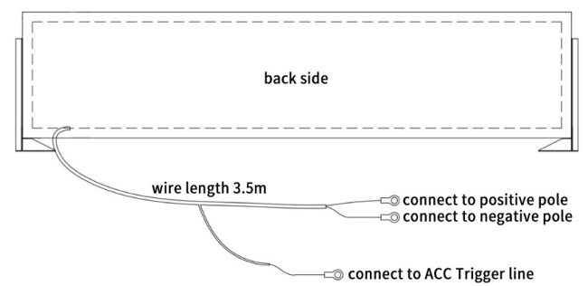 Telecomando 0 di Android/IOS dello schermo del bus LED dell'esposizione di LED SMD2727 P5