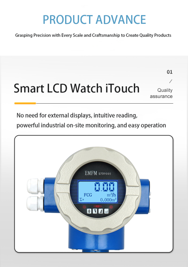 Electromagnetic flowmeter front view