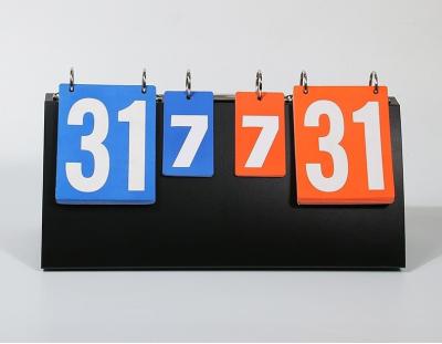 China Waterproof MultiFunctional Scoreboard for Racing PingPong and Badminton 40*15*21cm for sale