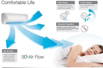 China Duct Type Multi Split Unit Air Conditioner High Efficiency For House Easy To Use for sale