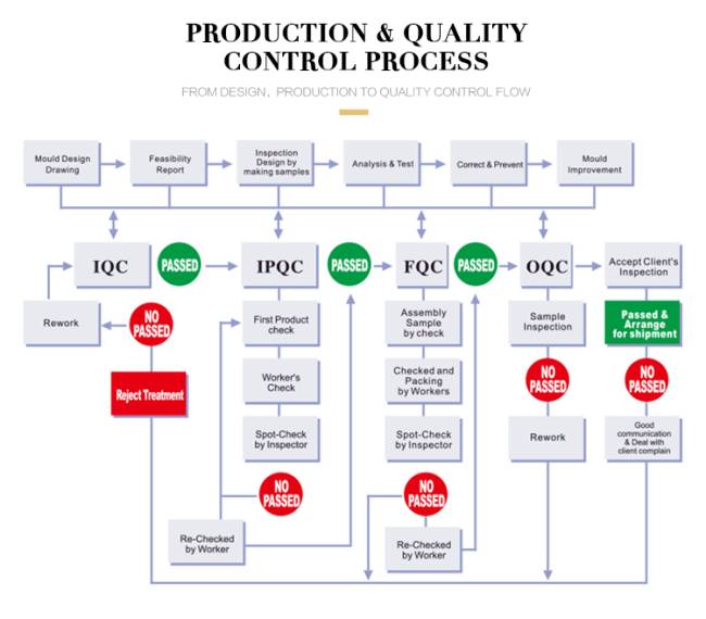 metalized rose gold lids and base hot stamping lotion bottle vacuum plastic bottle.png