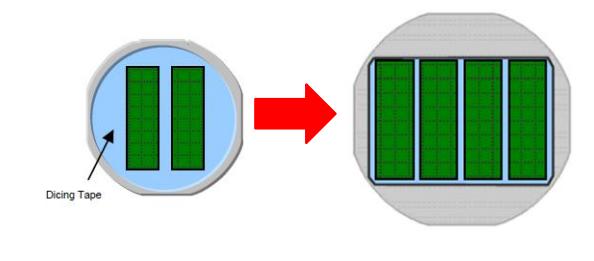 Full Auto Dicing System YSL-2000AD 10