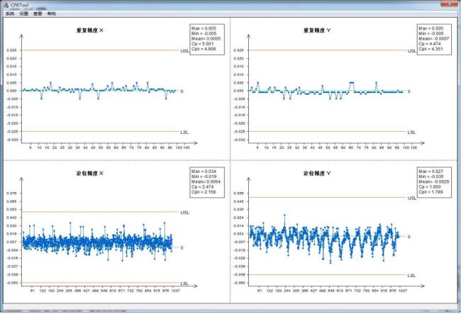 Visual positioning printing press 3
