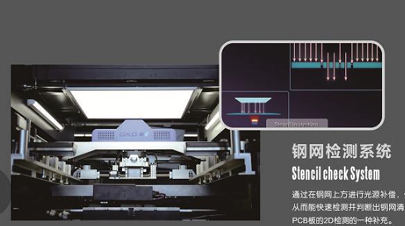 Automatic solder paste printing machine 4