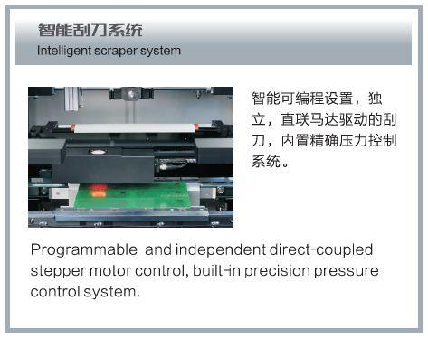 AC220V Solder Paste Printer Machine Compressed Air Pressure 4 - 6KG/㎡ 3