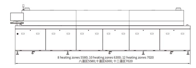 S Series reflow oven 1