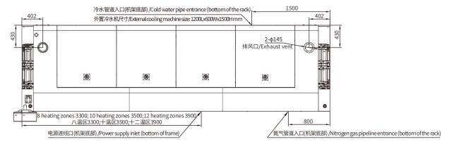S Series reflow oven 2