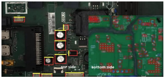Deep learning algorithm visualization