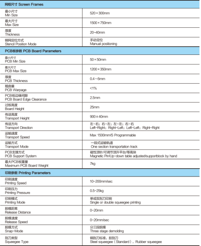 Visual Printer side view diagram