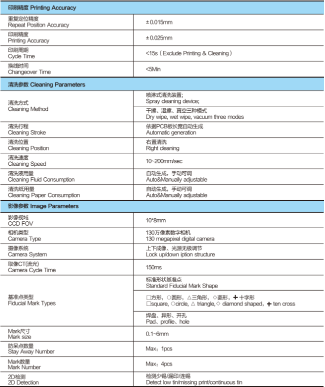 Visual Printer technical specifications