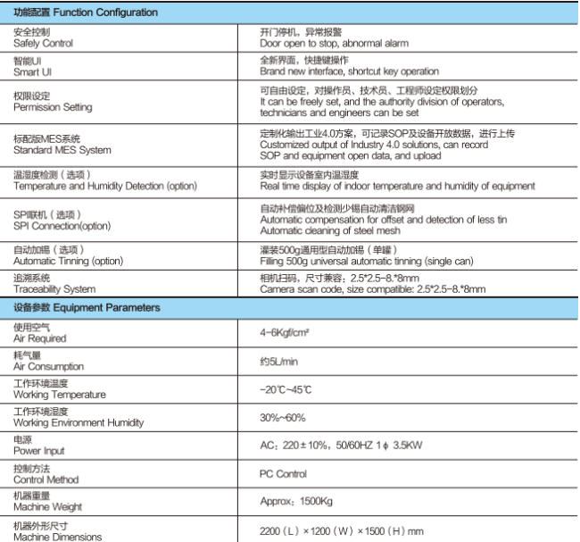 Visual Printer component close-up