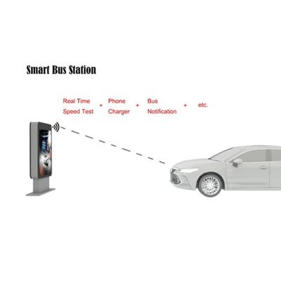 Cina Installazione diritta del multi di pollice Pavimento su ordinazione all'aperto dei visualizzatori digitali in vendita