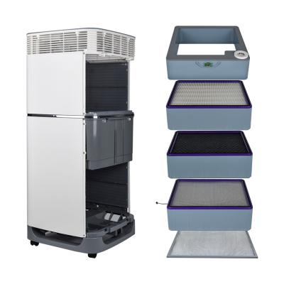 Cina 80dB a basso rumore fumano il purificatore astuto dell'aria della stanza con la lampada leggera UV-C in vendita