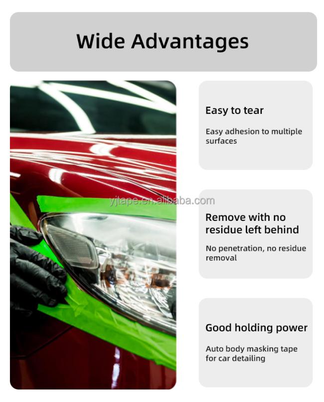 Masking tape in different widths