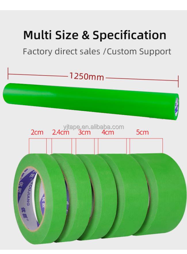 Custom printed washi tape samples