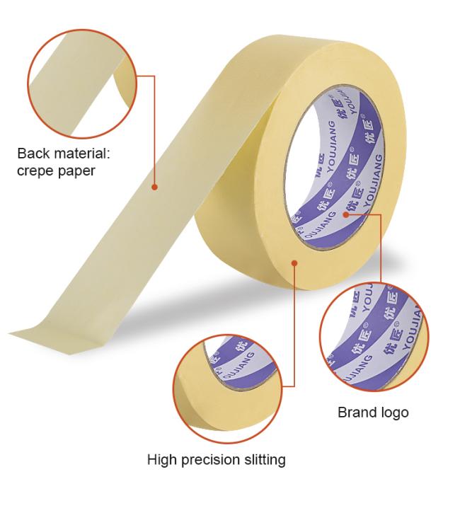 Close-up of masking tape adhesive