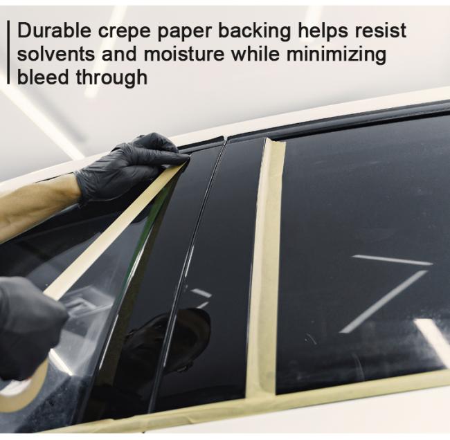 Masking tape packaging
