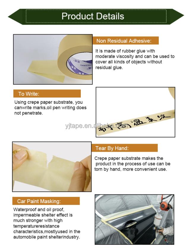 Masking tape packaging and rolls