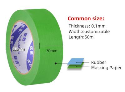 Cina YOUJIANG Automotive Masking Tape per Verniciare E Barca In Alluminio Con Adesivo Di Gomma in vendita