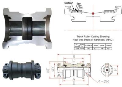 Cina Rulli di Undercarriage Parts Track dell'escavatore di LIEBHERR per R924 R934 R944 R954 in vendita