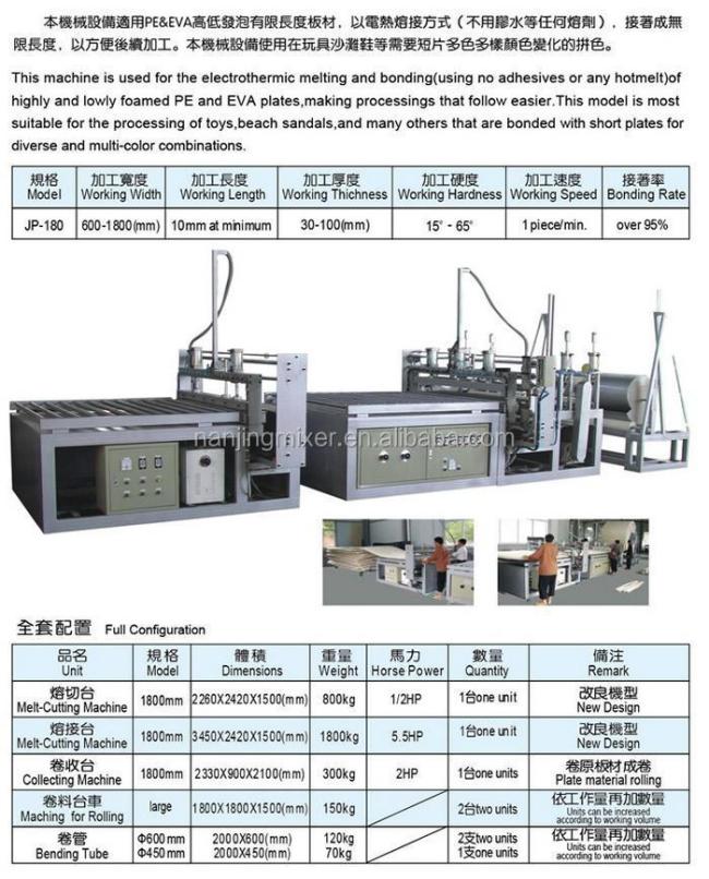 Hot-sales sheet roll forming machine EVA/PE foam roll Splicing Machine