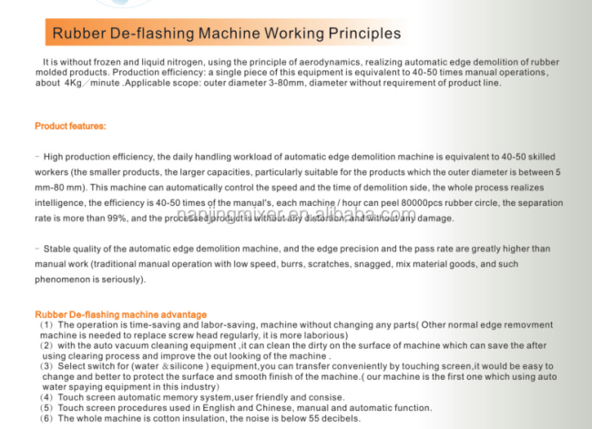 nanjing mixer Automatic Rubber parts deflashing machine/deflasher/rubber edge remover