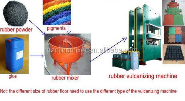 100t hydraulic push-pull mold rubber compression molding vulcanizing presses/vertical mold heat machine for air filter machine
