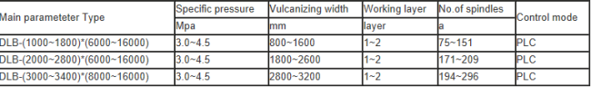 Vulcanizing press to belt conveyor free,rubber conveyor belt hydraulic press production line