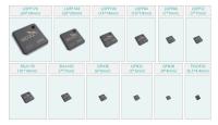 China OEM / ODM Electronic Integrated Circuit IC Chip Components for PCB PCBA for sale