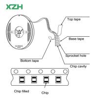 China Customized Components Management Integrated Circuit Fixed Resistor Surface Mount for sale