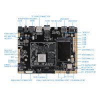 China Midea Remote Pcb Control Air Condition Circuit Board Prototype Pcba For Home Appliance for sale