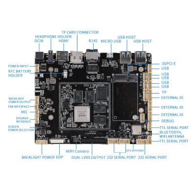 Cina Midea Controllo remoto di aria condizionata Circuito di circuito Prototipo PCB Assemblaggio per auto aria condizionata Invertitore PCBA in vendita