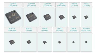 Cina Componenti elettronici originali e più recenti in vendita