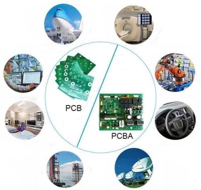 Cina Lampada ad illuminazione solare Strobe di avvertimento a LED Strobe Flash Traffico luce di cautela Chip ponte di controllo ricaricabile luce di sicurezza di guida notturna in vendita