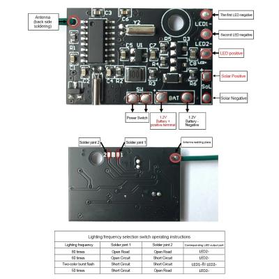 Cina Segnale stradale a semaforo senza fili Segnali solare a freccia singola Controller Board Segnali stradali a LED Segnale a freccia LED PCB in vendita