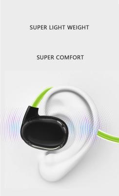 China Fábrica de baixo custo Pro Air Características condução óssea e suporta protocolo de conexão sem fio chamando fones de ouvido de música à venda