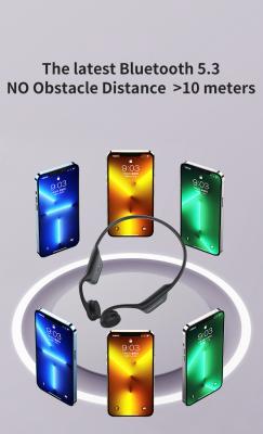 Cina 2024 Prodotto più venduto Tecnologia della conduzione ossea Ecouter bluetooth Sport Auricolari & cuffie in vendita