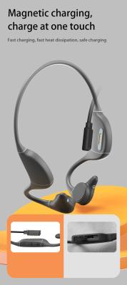 Cina Tws Bt5.2 Hifi Sound Headset Wireless Hd Call in Ear Sport Pods Pro Gaming Earphone Conduczione ossea cuffie Earbuds in vendita
