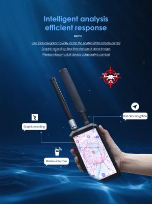 China 70Mhz-6200Mhz Portable 3km Passive Handheld Drone Detector Tracking And Positioning for sale