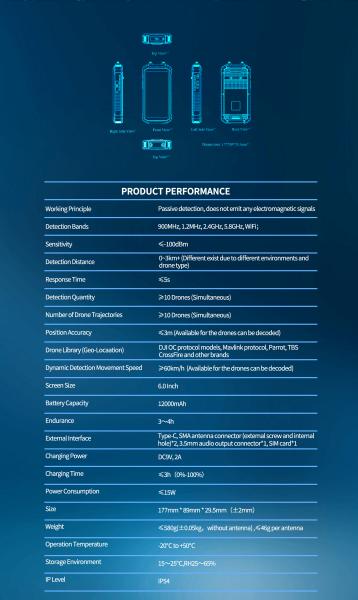 Quality 70Mhz-6200Mhz Portable 3km Passive Handheld Drone Detector Tracking And for sale