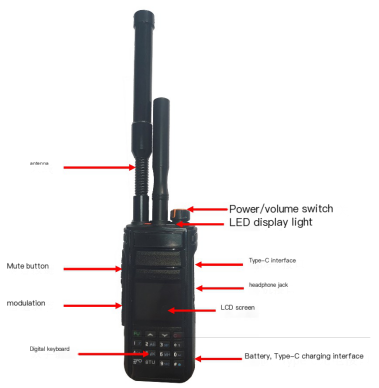 TTSKW07 Handheld Drone Detection Device