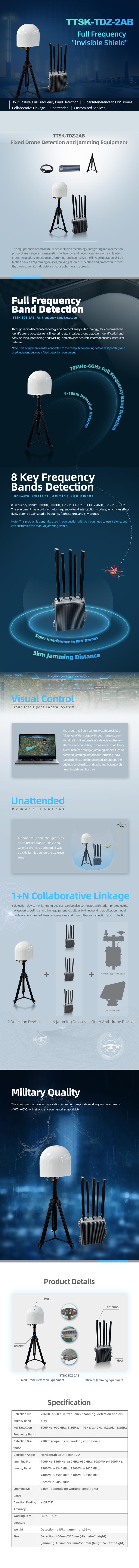 70MHz-6GHz Fixed Split-Type UAV Detection And Countermeasure Equipment