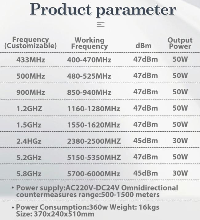 Drone suppressor product view 8