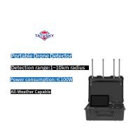 China 45MHz-6000MHz Coverage Anti Drone Detection System For Pilot Positioning Detection for sale