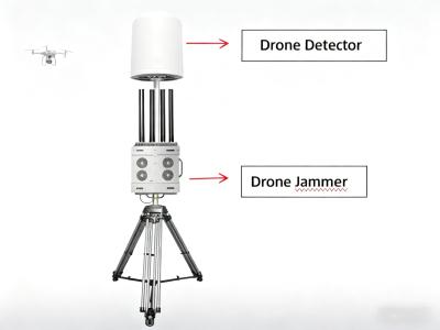 China Fixed Anti Drone Jamming Device With 10KM 70MHz–6GHz Full Band 24/7 Work Drone Defense for sale